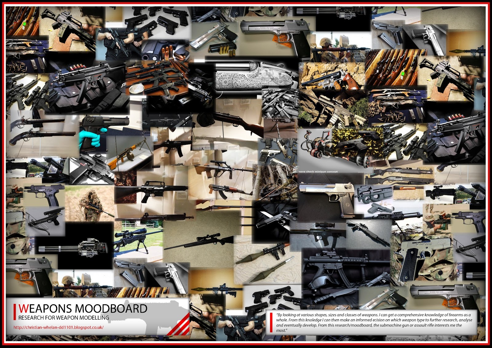 Games Design: A 3D Modelling Blog: WEAPON MODELLING: WEAPON MOODBOARD