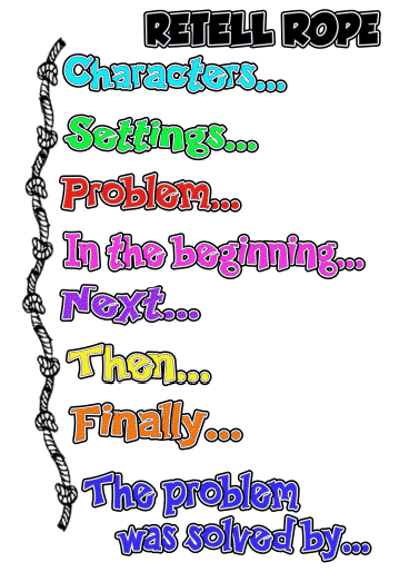 Hey Milly!: Retell Rope - Free Download