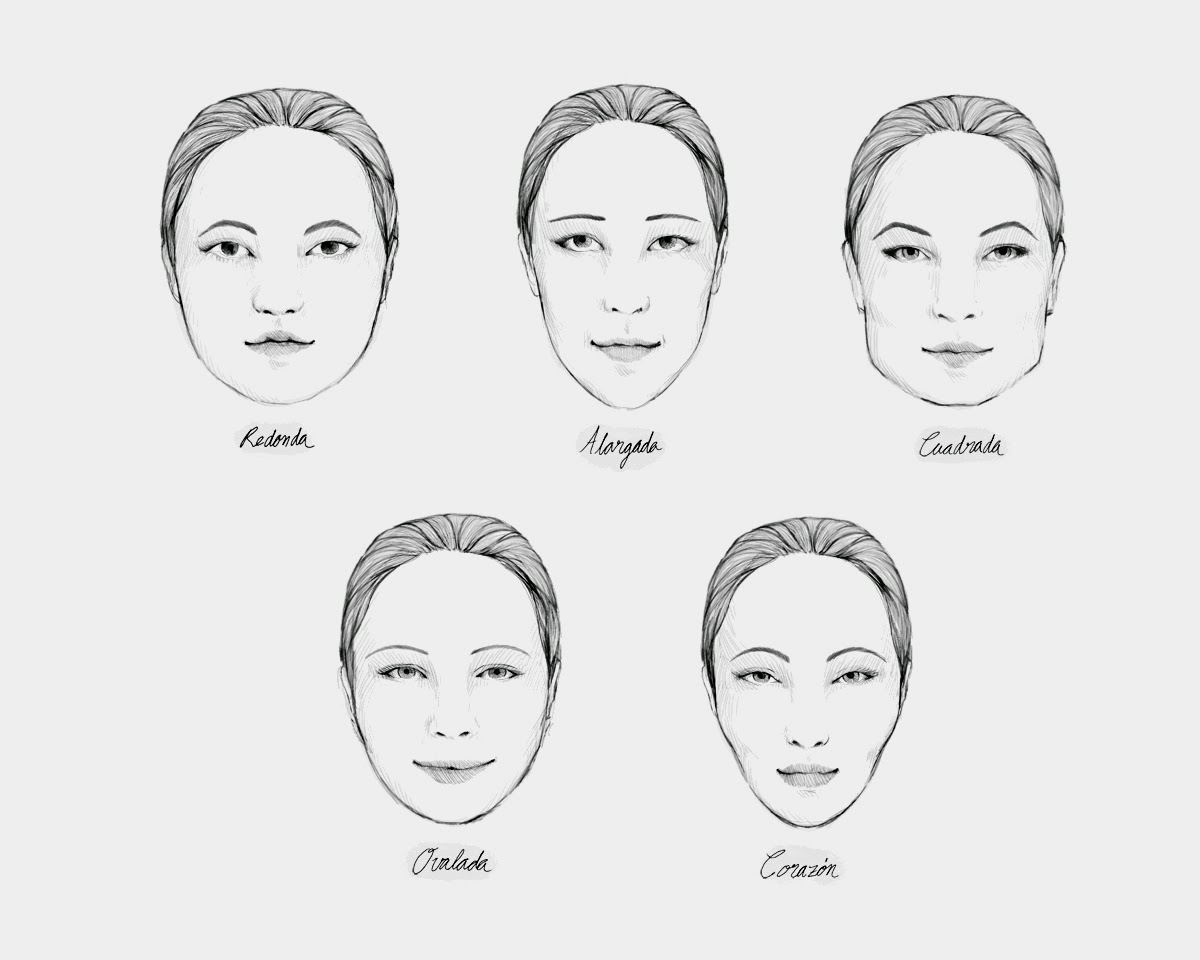 Idol complex: Photo tips: Ángulos del rostro / Face angles.