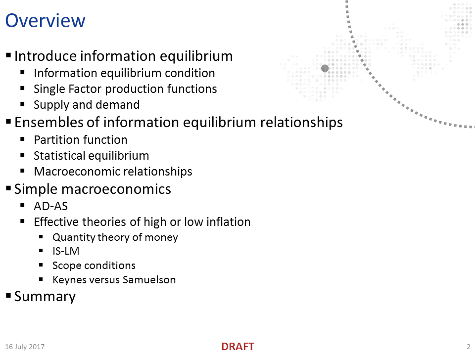 Information Transfer Economics: Presentation: macroeconomics and ensembles