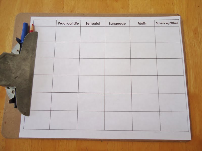 To the Lesson!: General Record Keeping