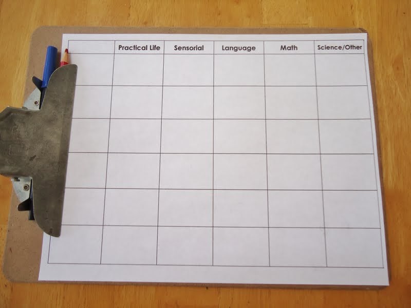 To the Lesson!: General Record Keeping