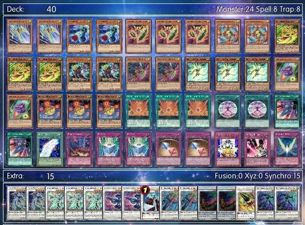 Yu-Gi-Oh! Deck Lists, & Deck Combo Maker: Speedroid Deck(Supporting ...