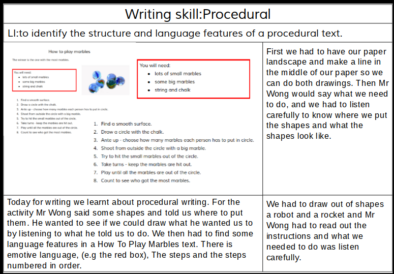 Jack @ Panmure Bridge School: Writing: Procedural