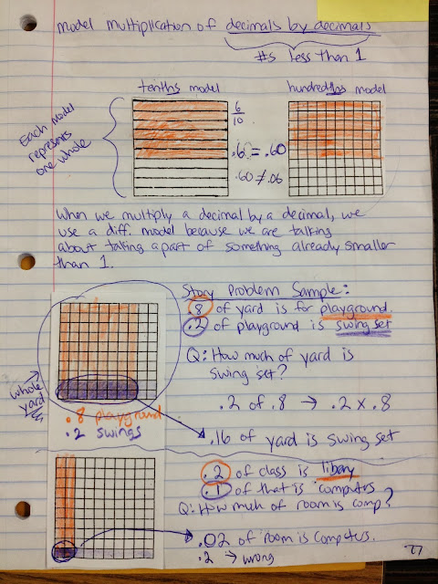 Teaching Has Spilled Into My Everyday Life: Oh Math Planning... How I ...
