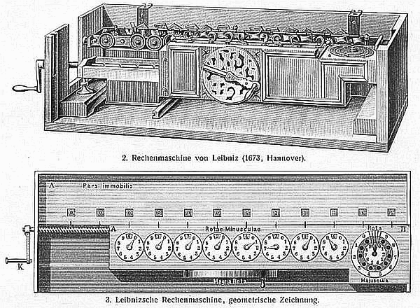 Tecnologia e matematica: La Stepped Reckoner di Leibniz