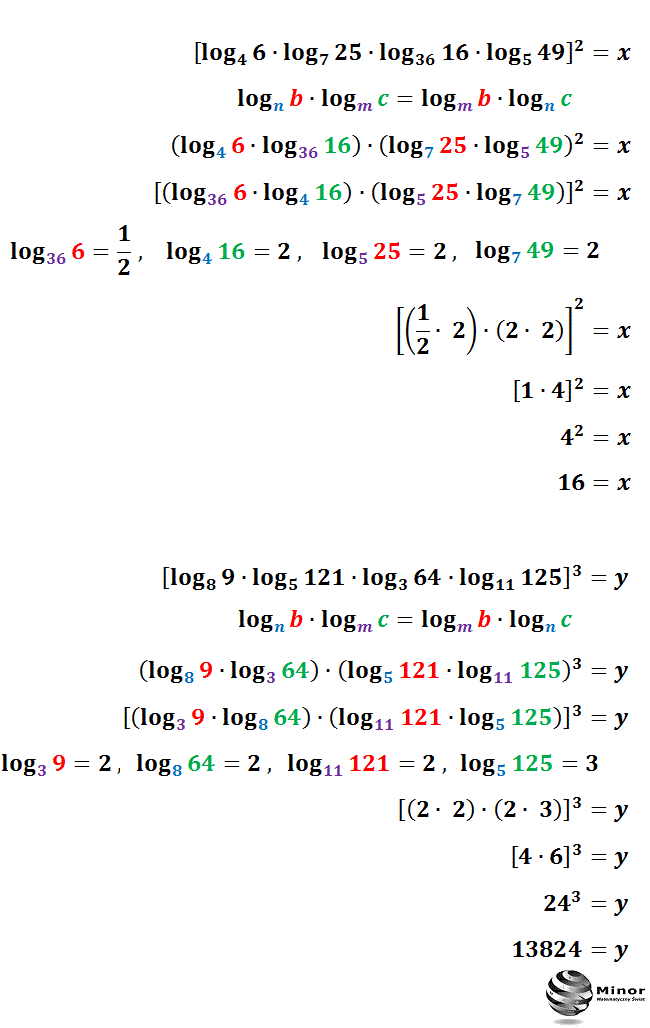 Blog matematyczny Minor | Matematyka: Mnożenie logarytmów