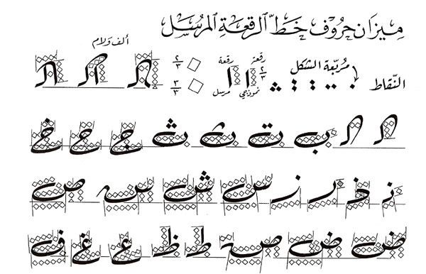 Kaligrafi Riqah Jalal Amin Sholih | Seni Kaligrafi Islam