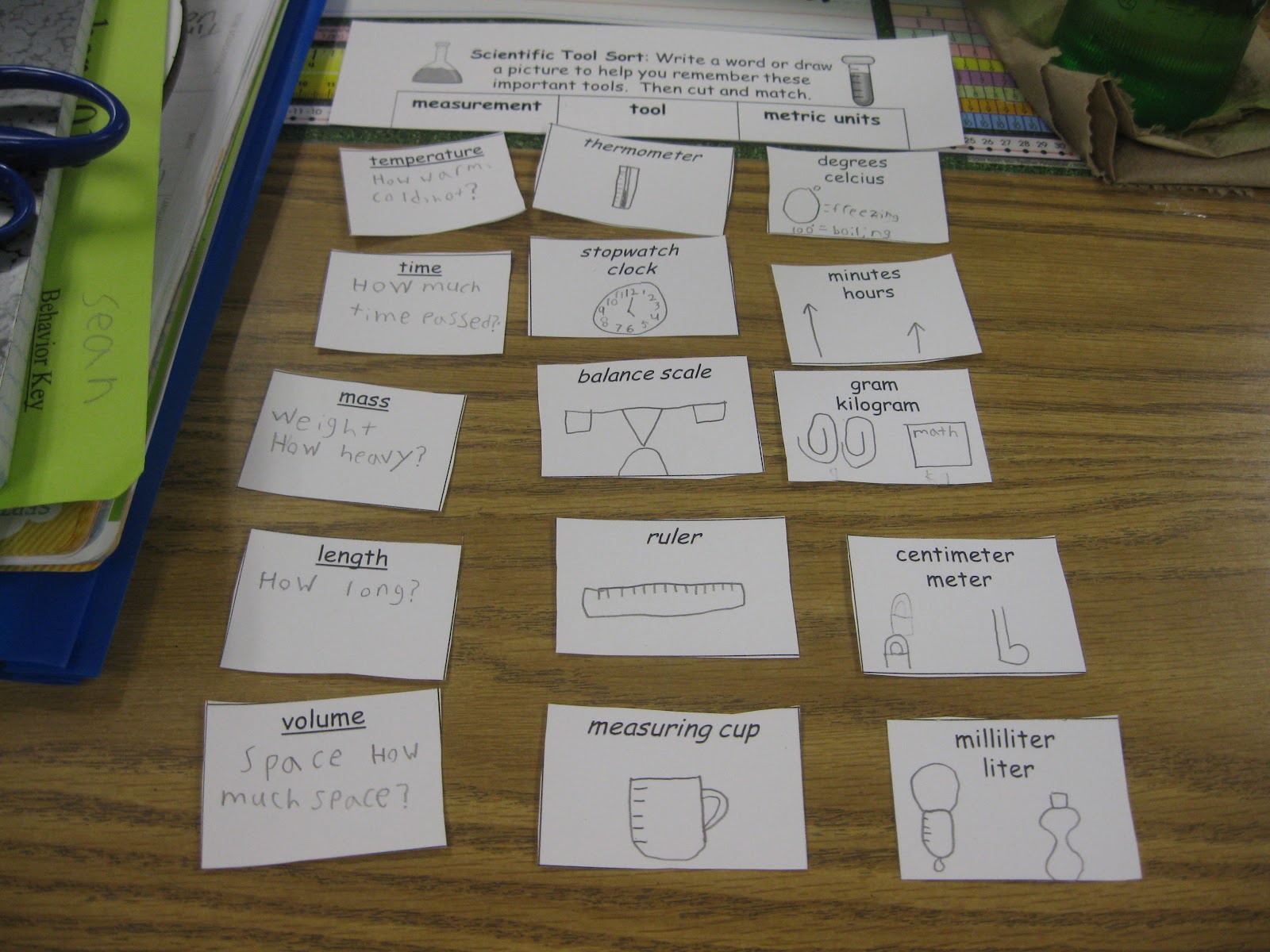 Live and Learn: Teaching the Scientific Process and Tools Scientists Use