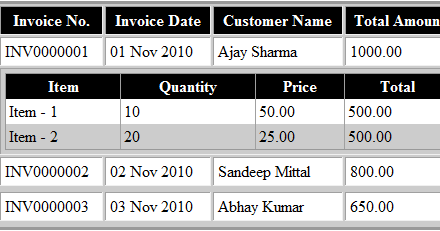 GridView inside GridView in ASP.Net - IT Developer Zone
