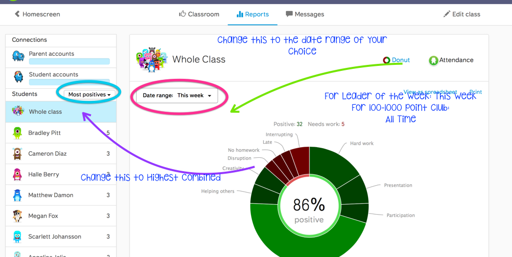 Going Strong in 2nd Grade: Class Dojo Update, Q&A, and a GIVEAWAY!