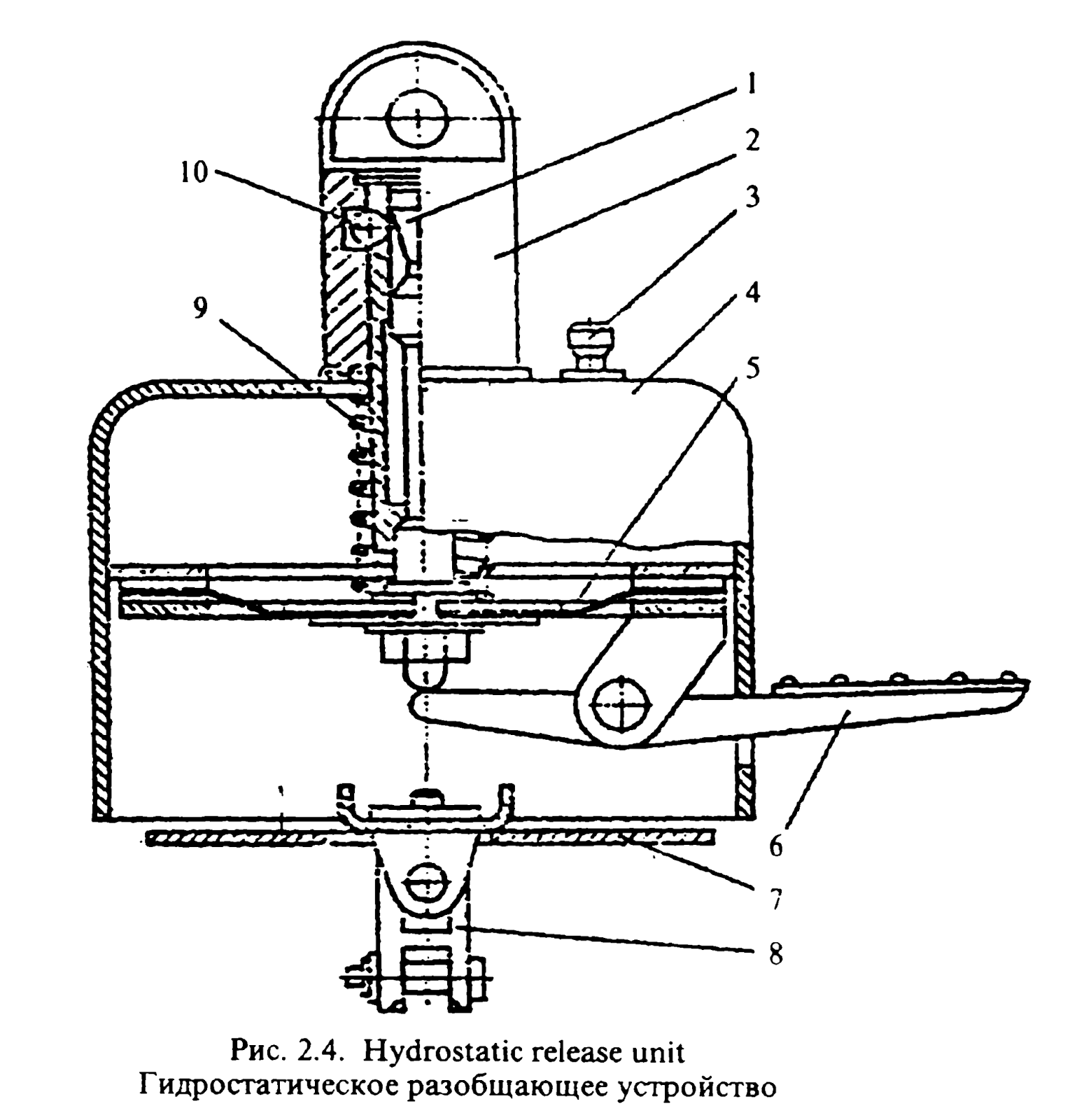 СУДОРЕМОНТ ОТ А ДО Я.: ГИДРОСТАТИЧЕСКОЕ РАЗОБЩАЮЩЕЕ УСТРОЙСТВО