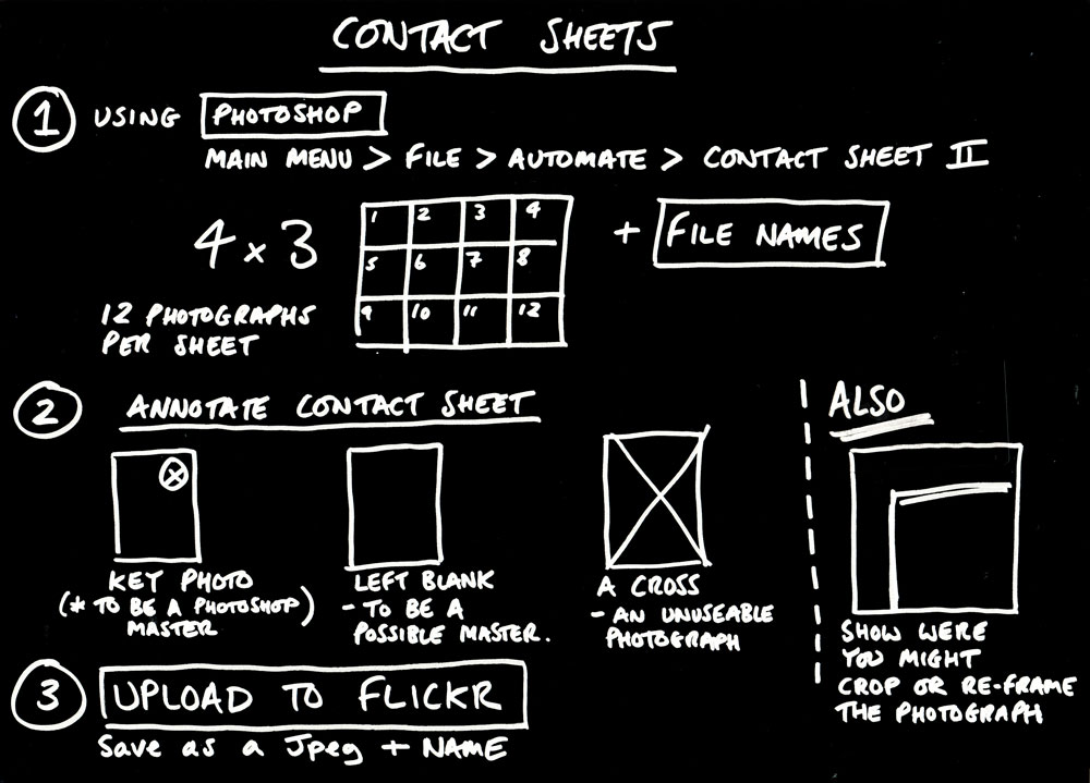 L2 MEDIA BLOG: CONTACT SHEETS