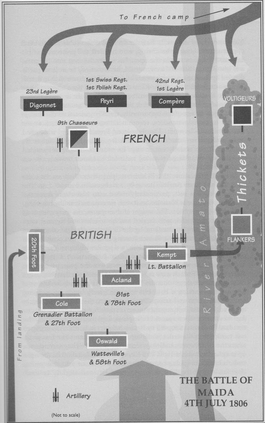 KEITH'S WARGAMING BLOG: The Battle Of Maida, July 1806