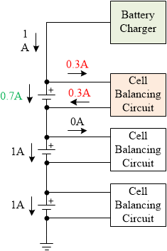 Battery Simulator: Battery Simulator Primer