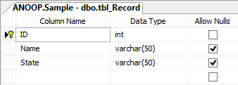 Insert, Update and Delete Record in DataGridView C# - Student khmer IT
