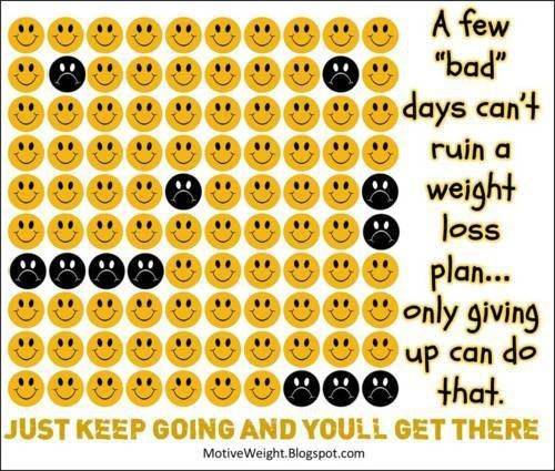 WORTH THE WEIGHT ***: LOSING IT