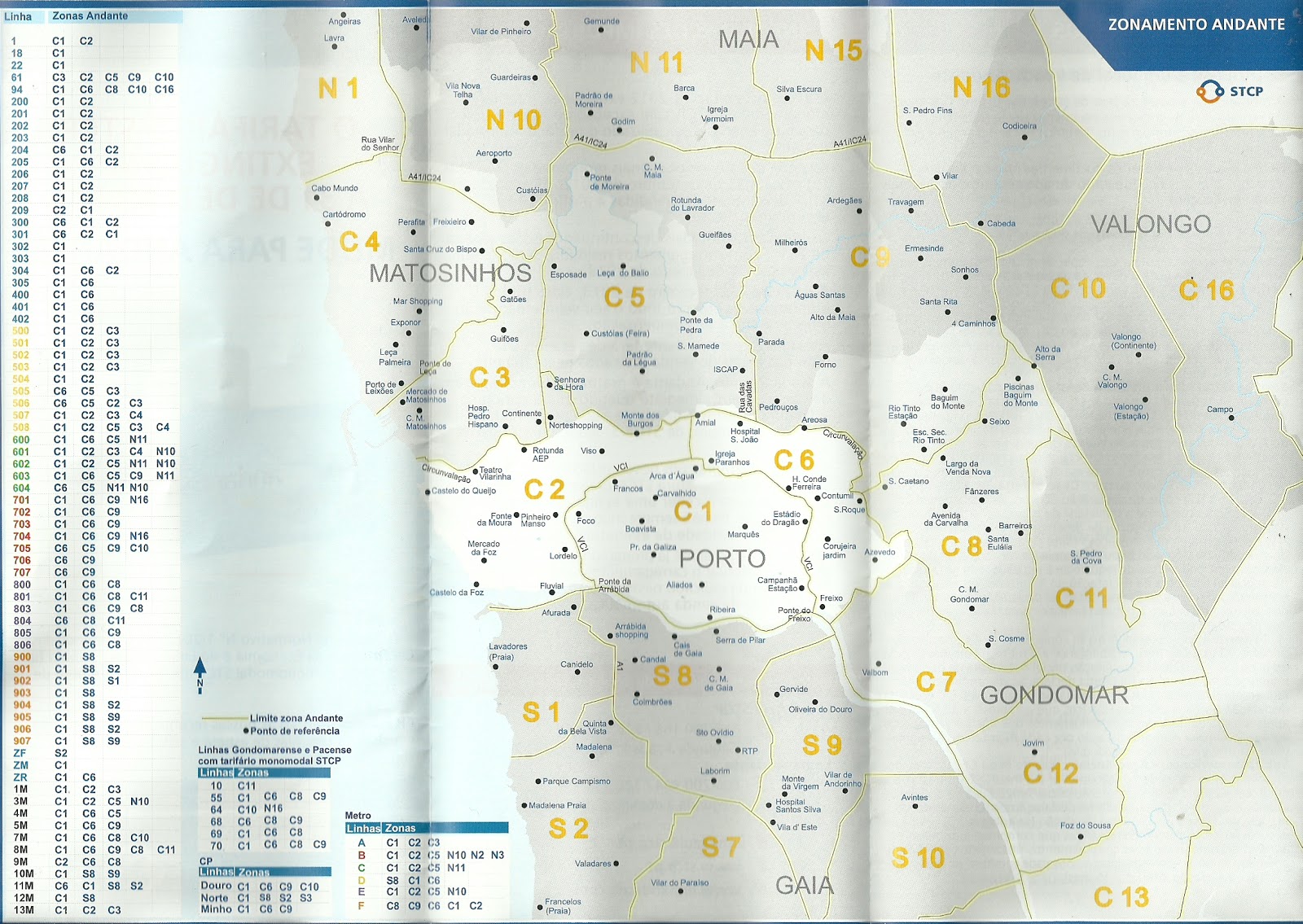 Remise da Boavista: (Quase) tudo o que precisa de saber sobre os novos ...