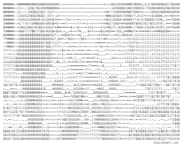 Aplicações Informáticas B: Conversão de texto e imagens em ASCII