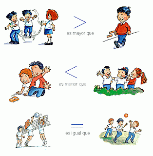 EL BLOG DE LA MAESTRA PELI: MATEMÁTICAS 2º DE PRIMARIA.