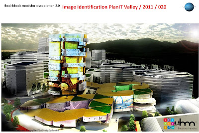Cidades do futuro - o que as tornam inteligentes?