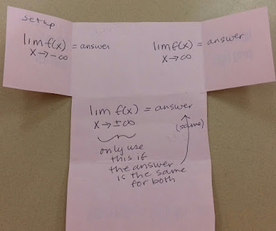 Beautiful Math: PreCalculus End Behavior