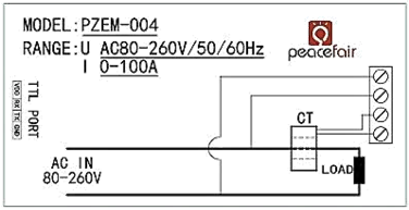 Zona Teknologi: Modul PZEM-004T