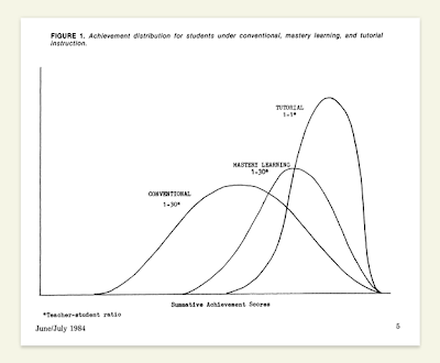 Two Sigma Solution: October 2012