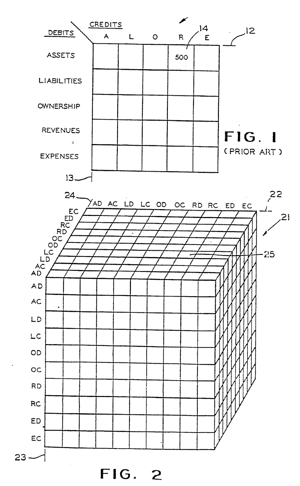 Adashek EPM: Essbase Was Invented by Who? When?