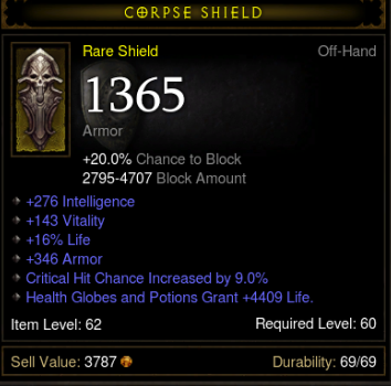 The Best Games Ever: Diablo 3 | Legendary and Set Shields Table