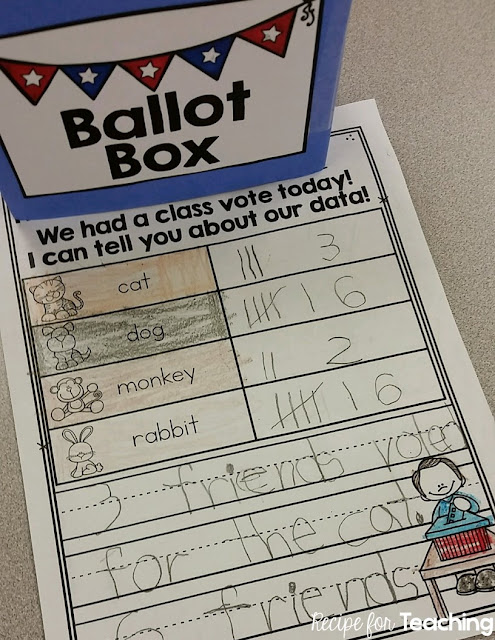 Election Day Voting Fun for Kindergarten - Recipe for Teaching