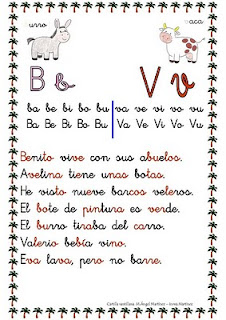 UNA VENTANA A MI CLASE: FICHAS DE LECTURA CON LA B