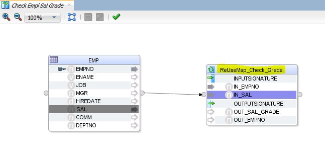 learning catalog: REUSABLE mappings - ODI 12c