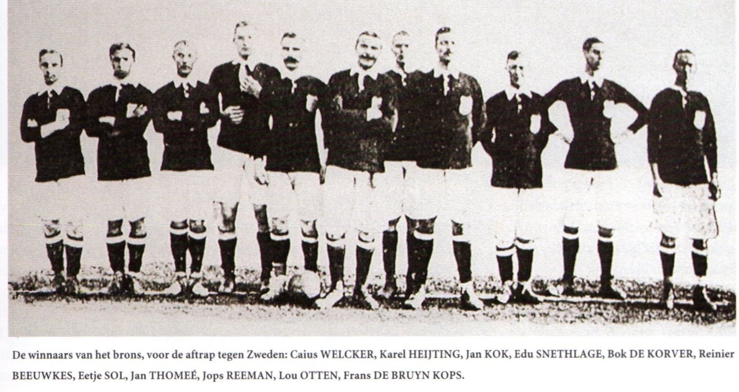 Soccer Nostalgia: New Additions: Soccer at the Olympics-Part 1 (1908 ...