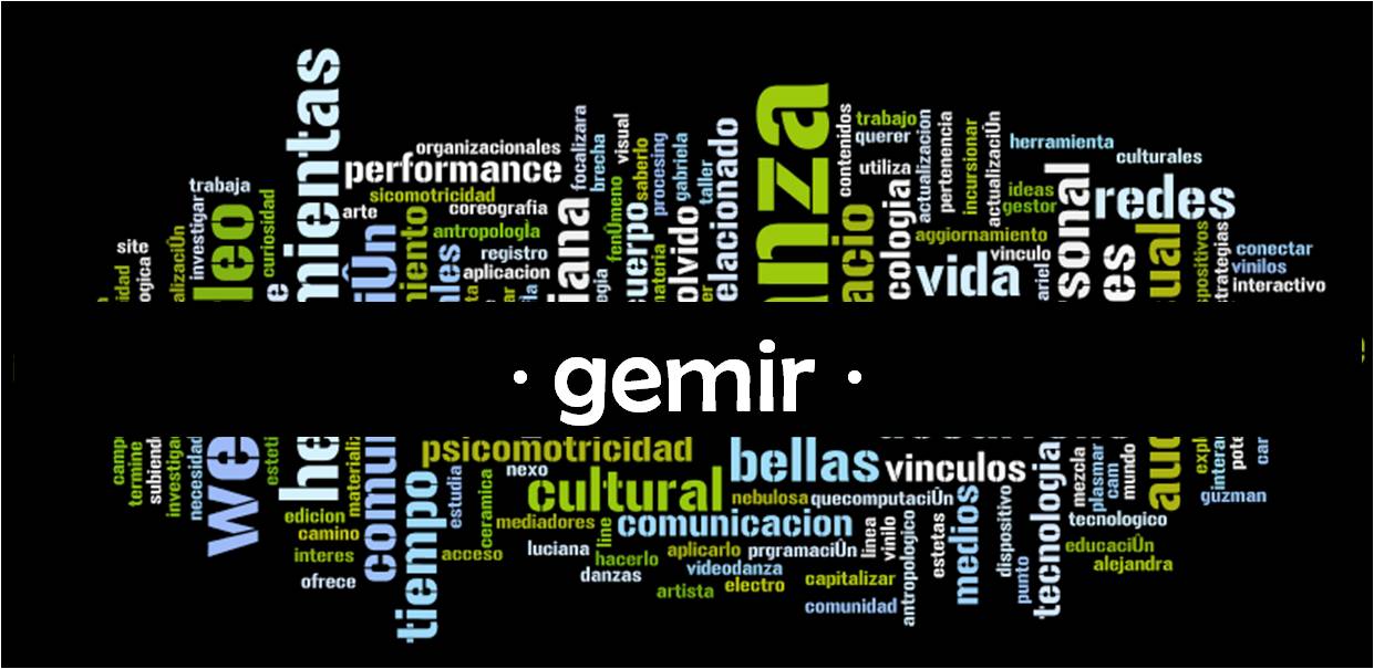 Madre Mia del Amor Hermoso: Nube de Palabras