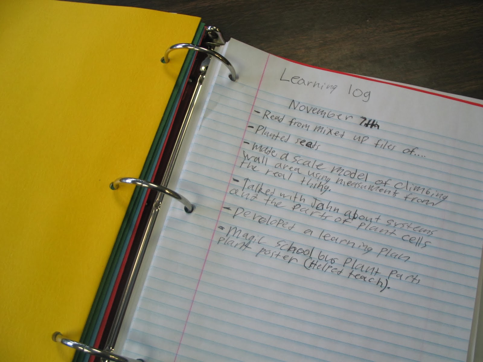 Learning in Place: Learning Logs, Learning Plans