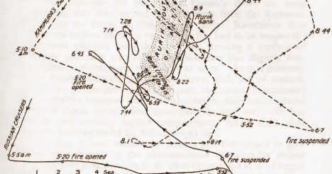 Battle of Port Arthur