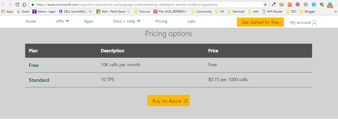 Parth H. Dave's Blogger: Skype Chatbot Using Microsoft Bot Framework and Node Js