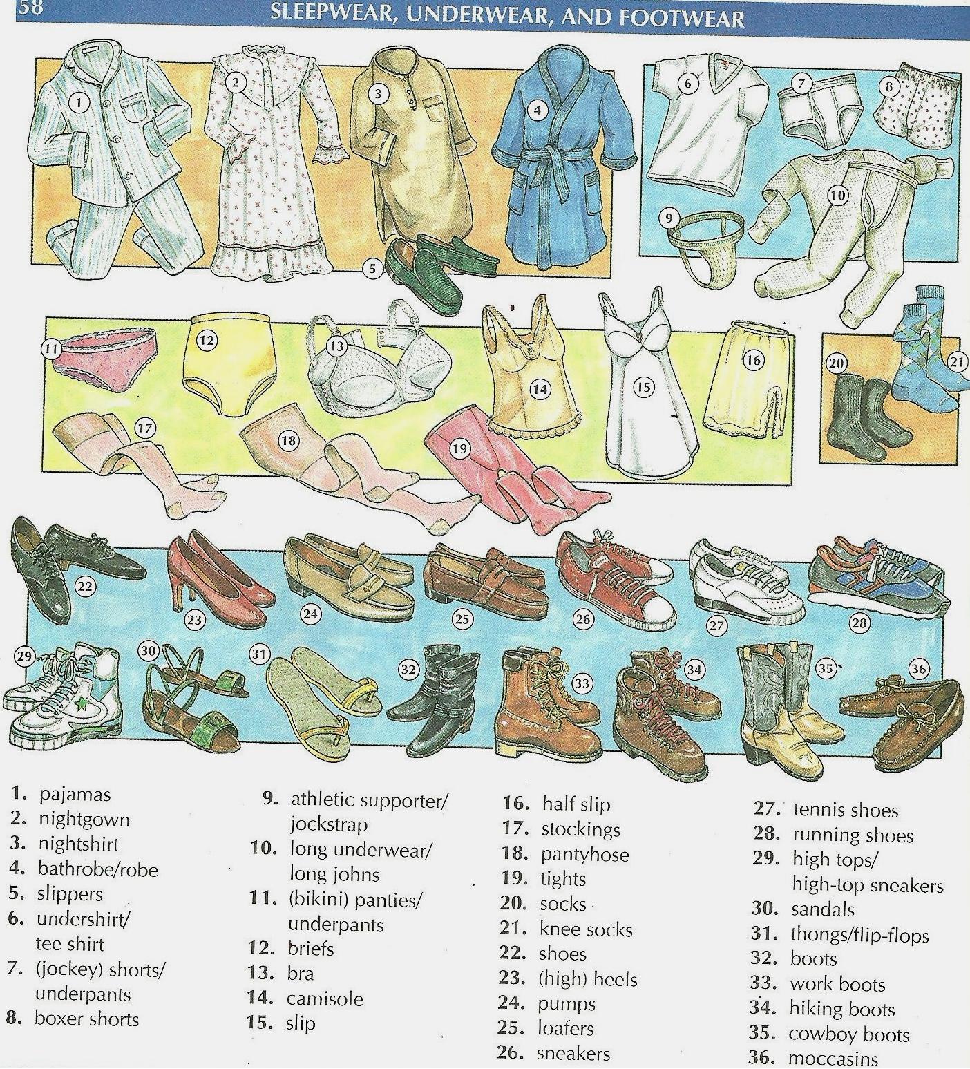 Clothes Vocabulary