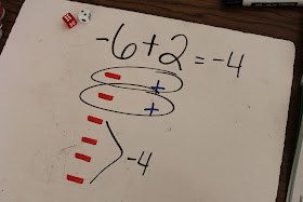 Apples 4 Bookworms: Teaching Positive and Negative Integers