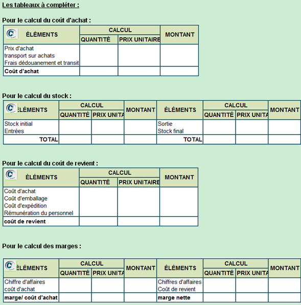 Exercice de comptabilité analytique sur les couts et les marges ...