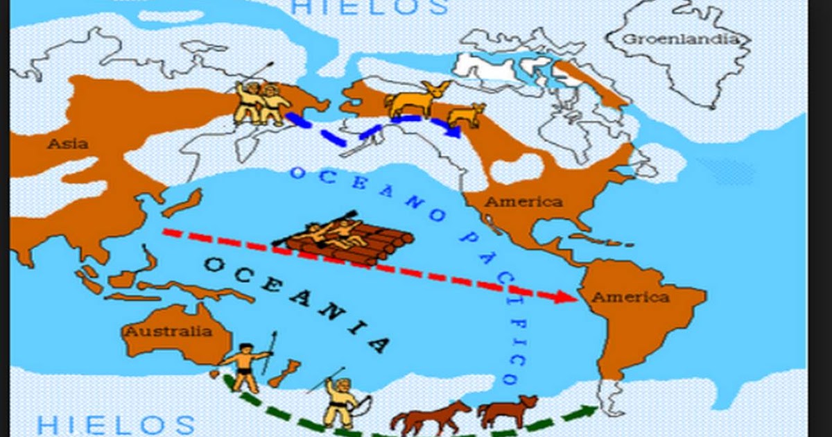 El poblamiento de América | Juristas Eternos