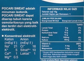 ecochemical: Minuman Isotonic, bahaya konsumsi garam berlebih