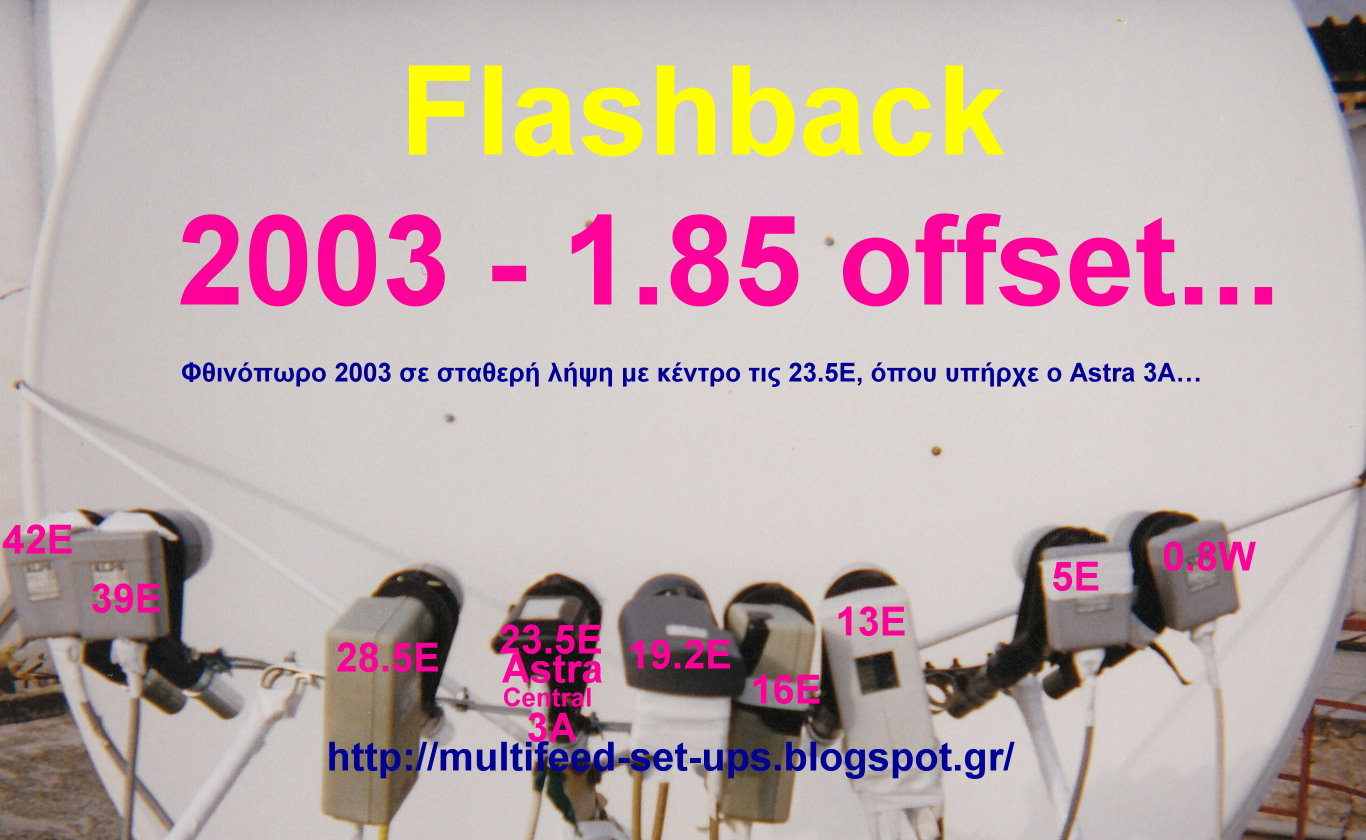 2003-2013: Flashback Multifeed Astra 23.5E
