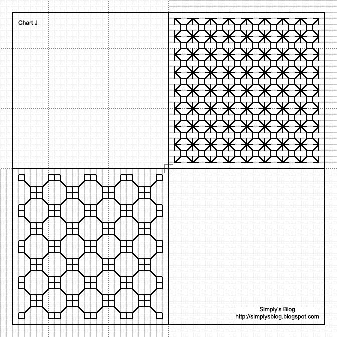 Simply's Blog: Chart J