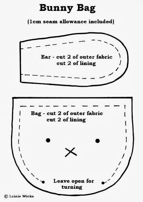 maker*land.: Bunny bag - tutorial