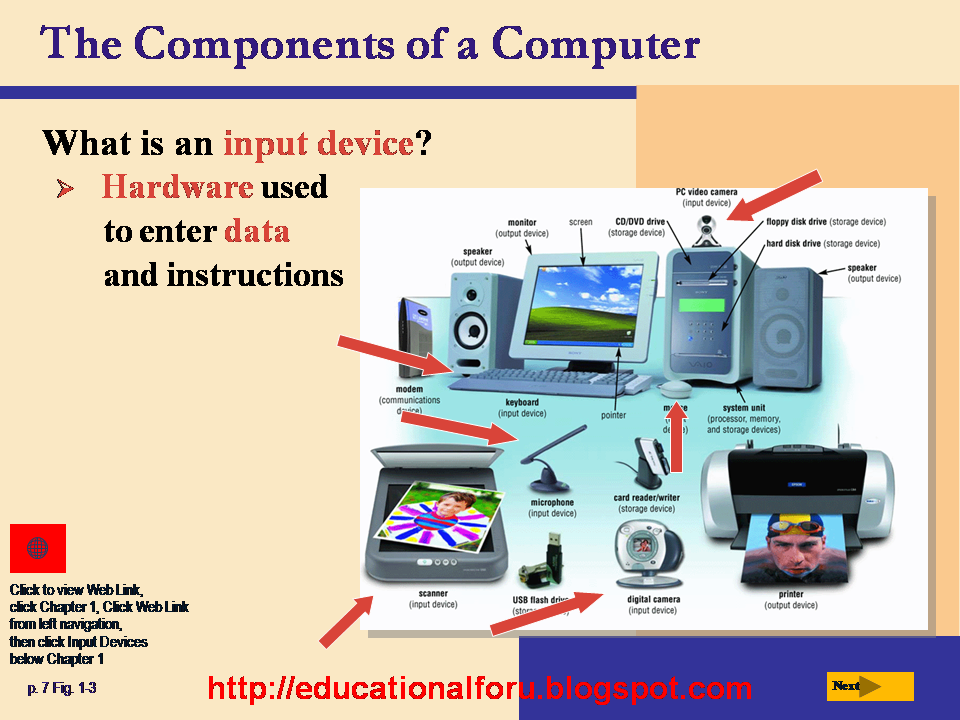 Education4all: Discovering computers, free computer learning ...