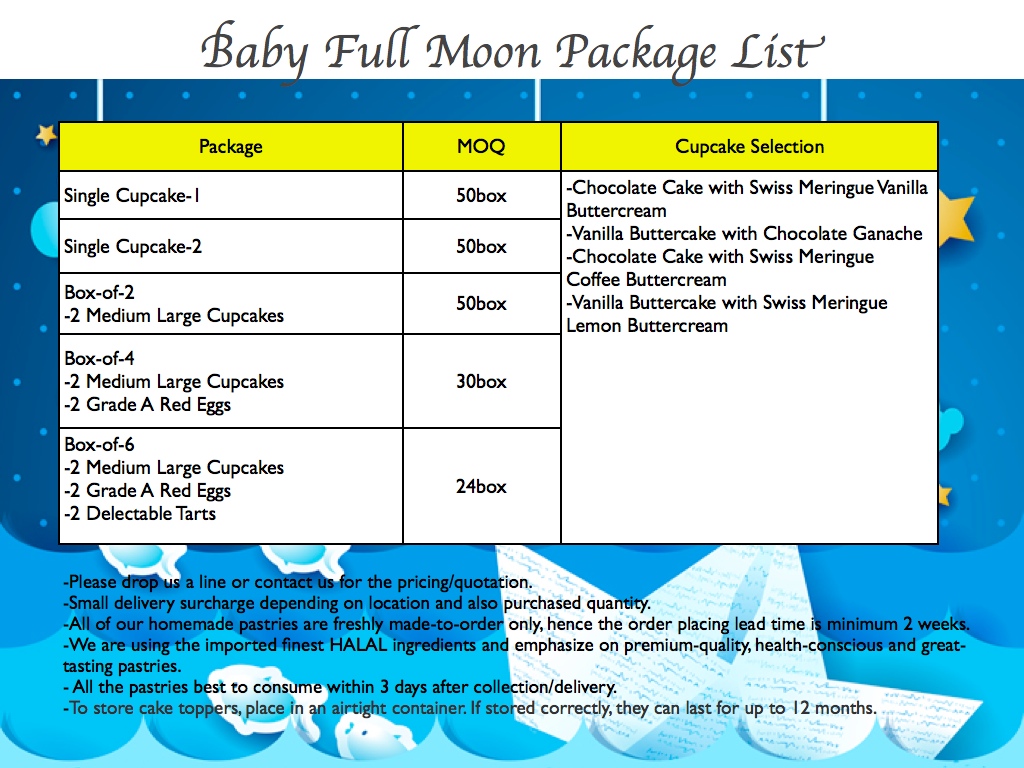 Sinful Liciouz: Baby Full Moon Package Collection-June'13