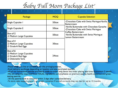 Sinful Liciouz: Baby Full Moon Package Collection-June'13