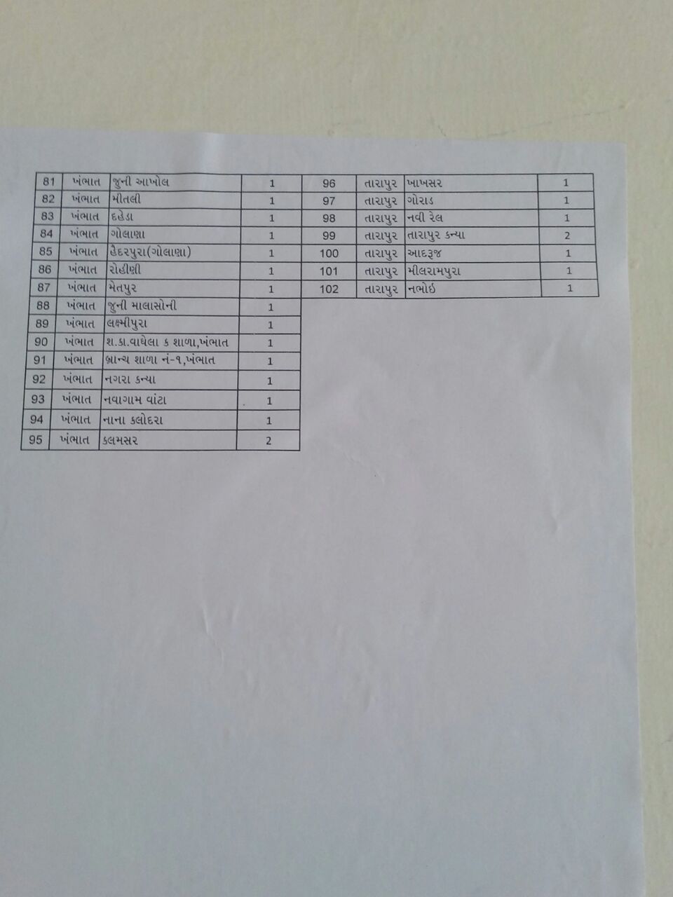 ANAND KHALI JAGYa nu list 1to 5 & 6 to 8 - WAY TO SIXAN